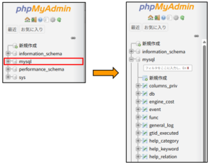 【6日でできるPHP入門】phpMyAdminの使い方 | 6日でできる PHP入門 | 演習で学ぶプログラミング